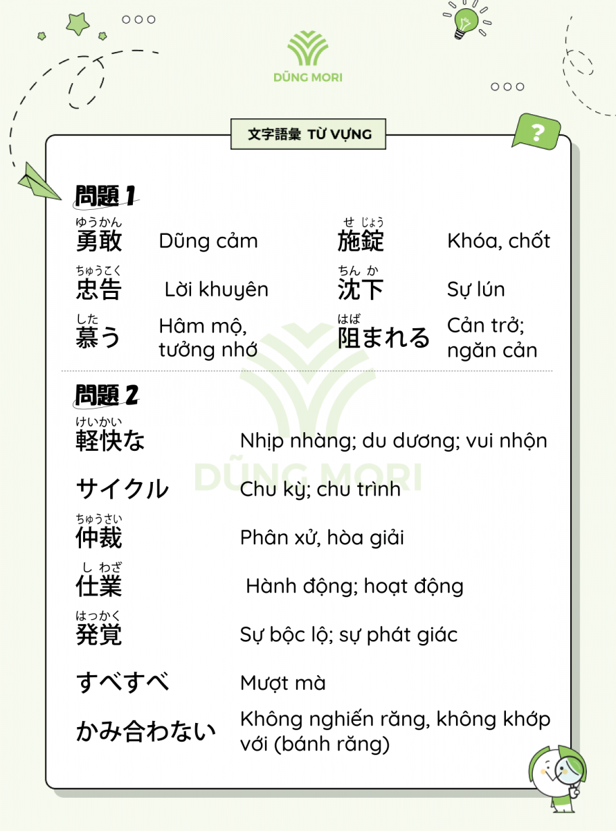 Dungmori - TRAO ĐỔI ĐÁP ÁN KÌ THI JLPT TỪ N5 - N1 THÁNG 07/2022